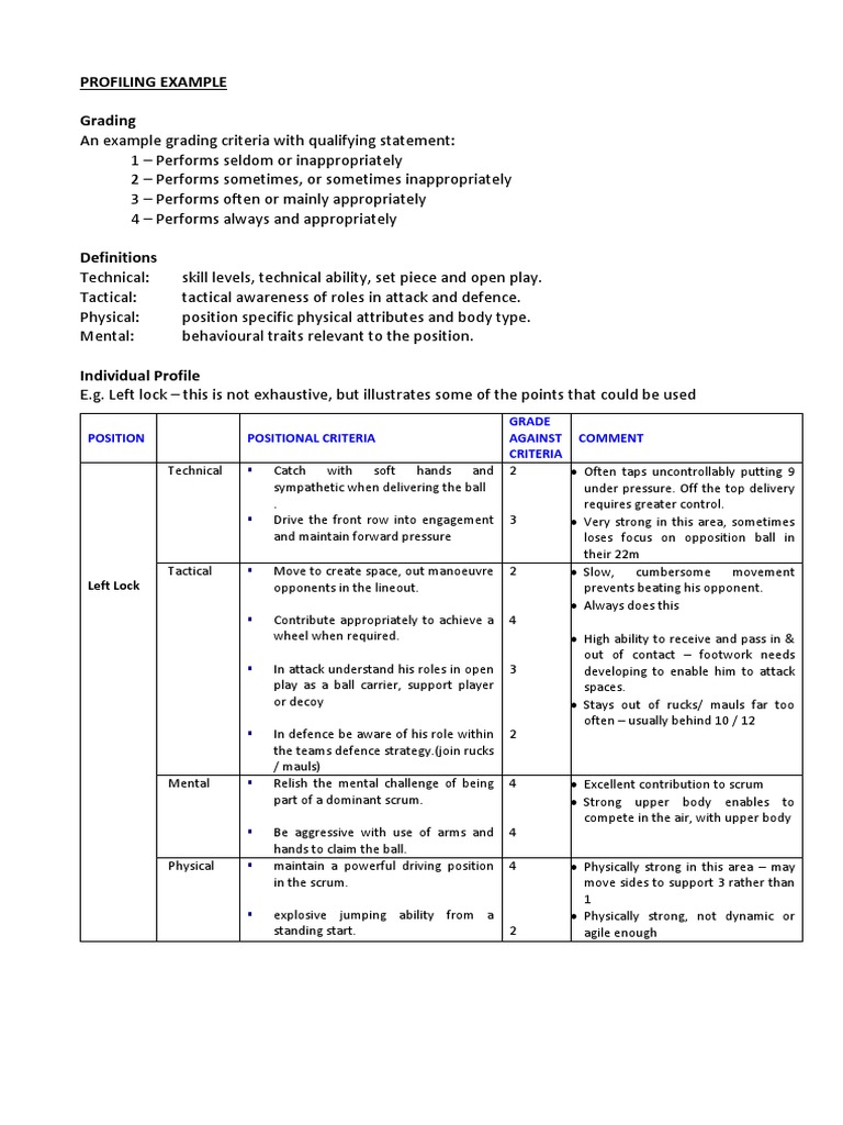 Under 16 - Player Profile Template | PDF | Sports Rules And Regulations ...