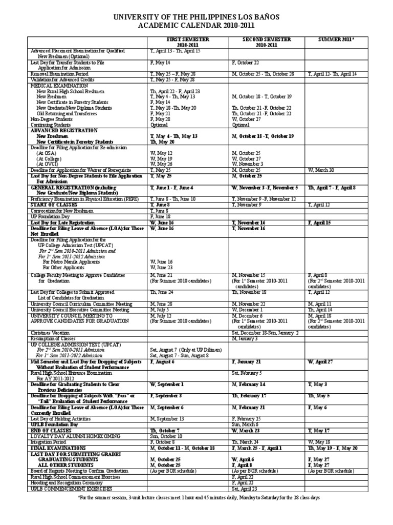 Academic Calendar UPLB 10-11 | PDF | University And College Admission ...