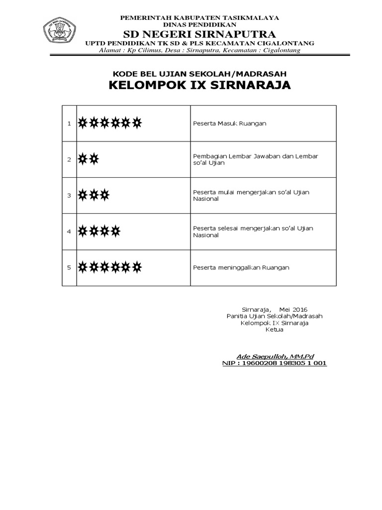 Kode Bell Us 2016 | PDF