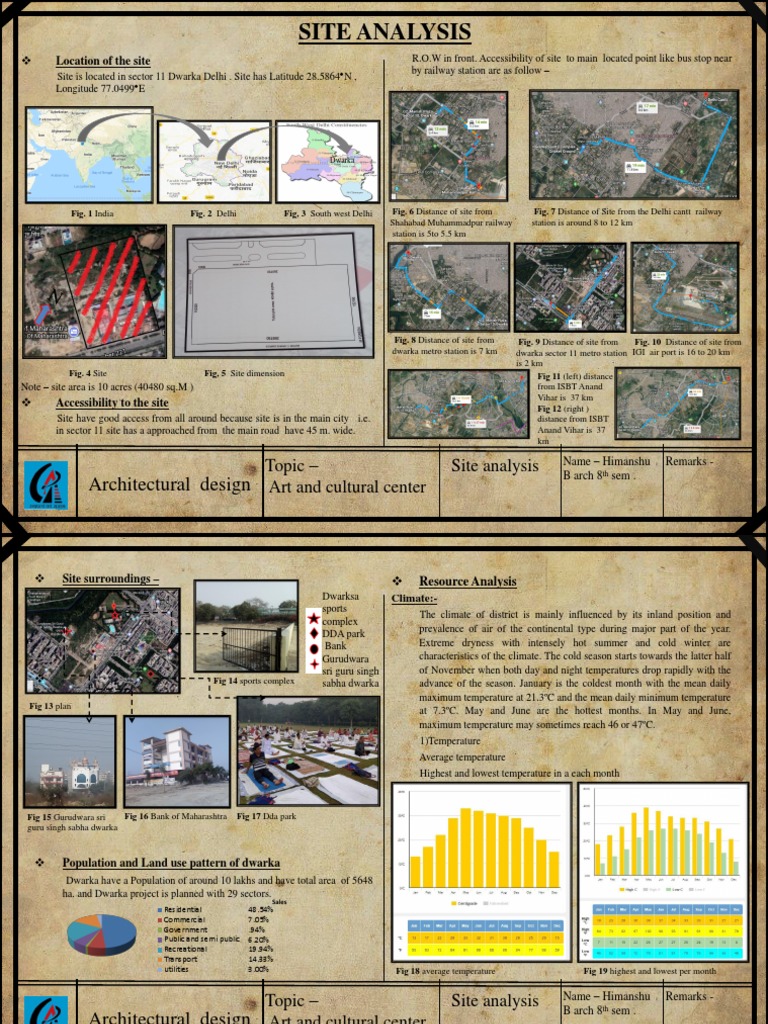 Site Analysis | PDF | Stairs | Soil