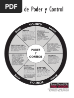 La Rueda de Poder y Control | PDF