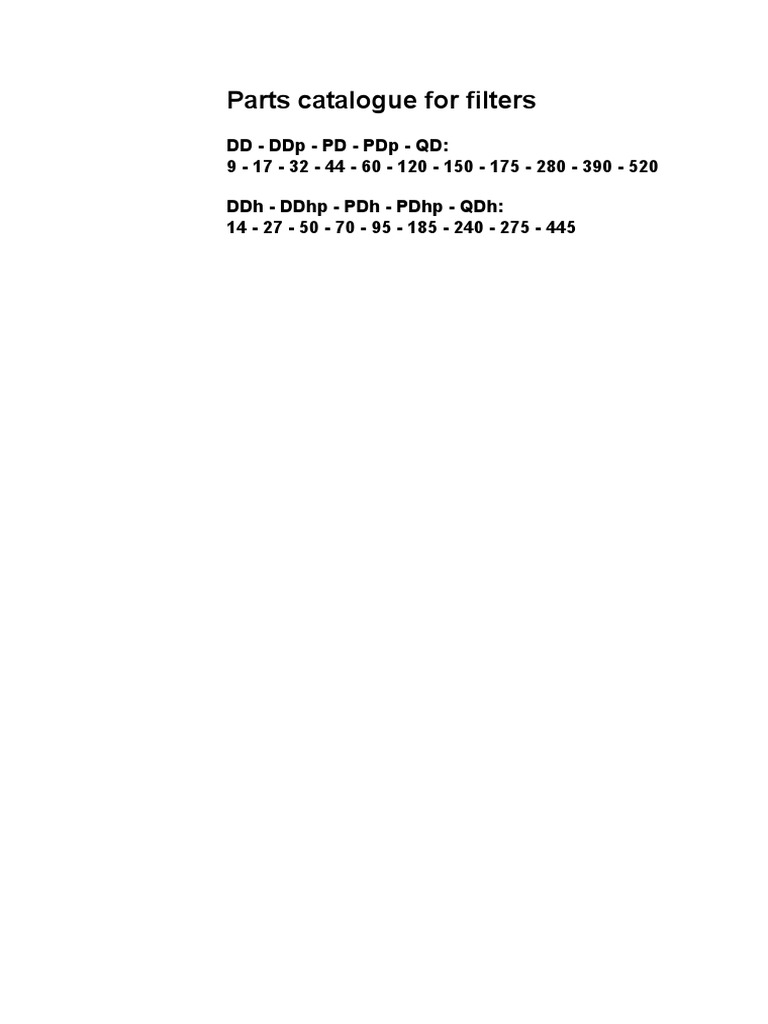 DD - DDP - PD - PDP - QD - DDH - DDPH - PDH - PDPH - QDH Parts ...