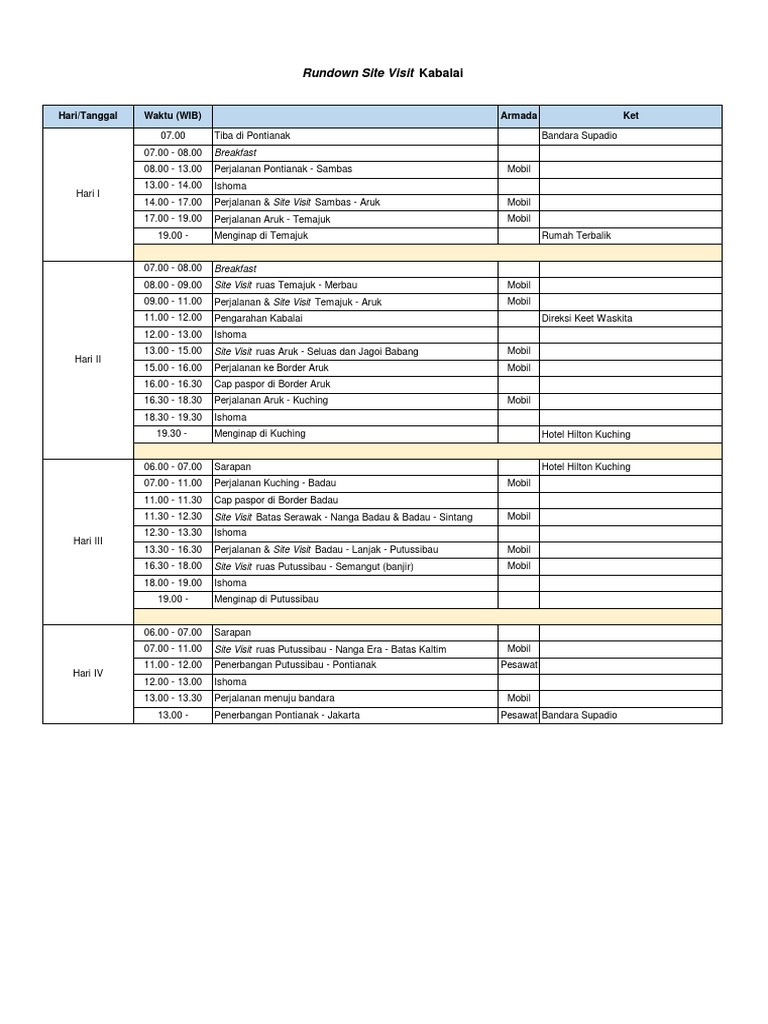 Contoh Jadwal Rundown PDF | PDF