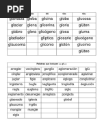 100 Ejemplos de Palabras Con An, En, In, On, Un | PDF