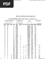 AWG Wire Chart, Aught, MCM Kcmil, US Inch, and Metric Wire Sizes | PDF ...