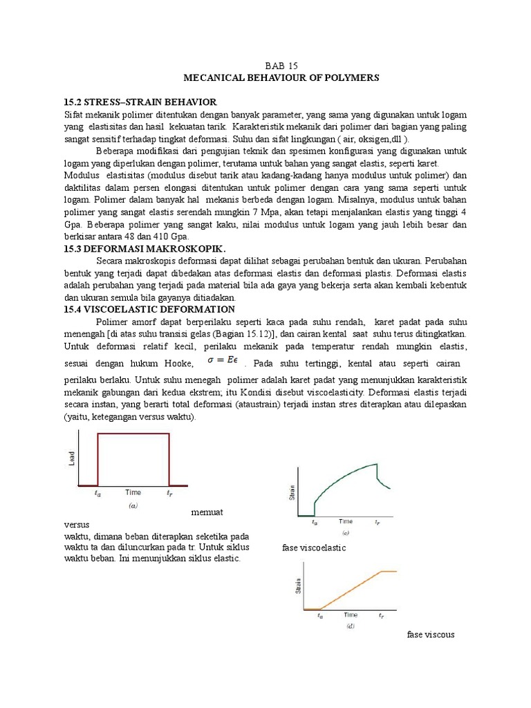 Rangkuman Buku Material Teknik Edisi 8 C | PDF | Teknologi & Rekayasa