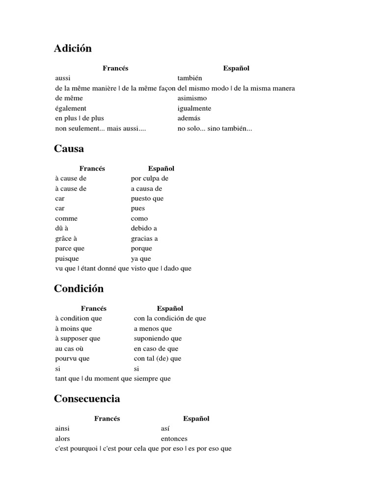 Linkers Frances | PDF