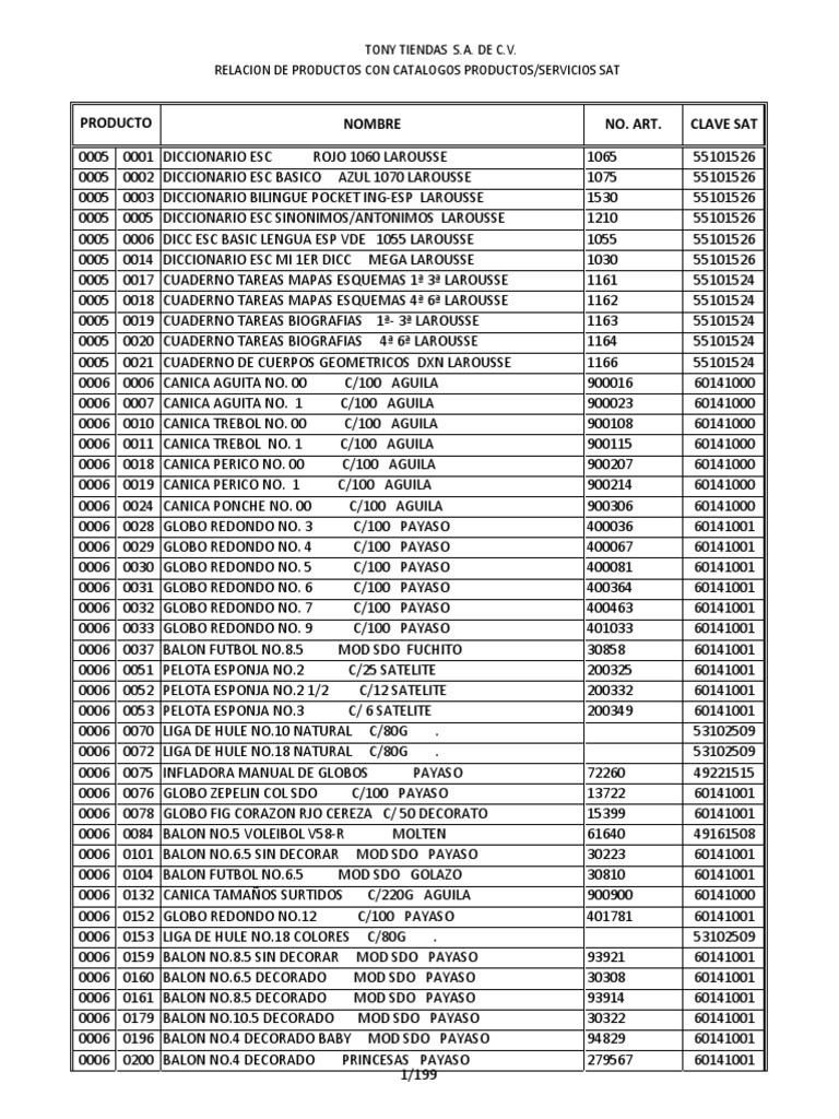 Catalogo Claves Sat Tony | PDF