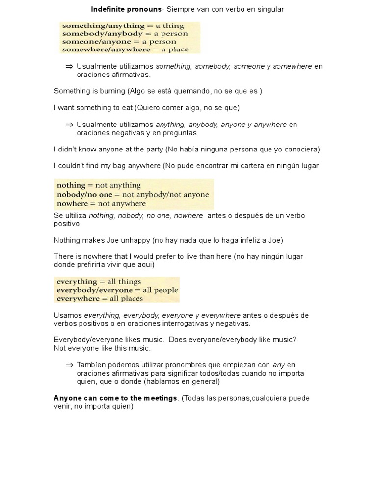 Indefinite Pronouns in Spanish | PDF