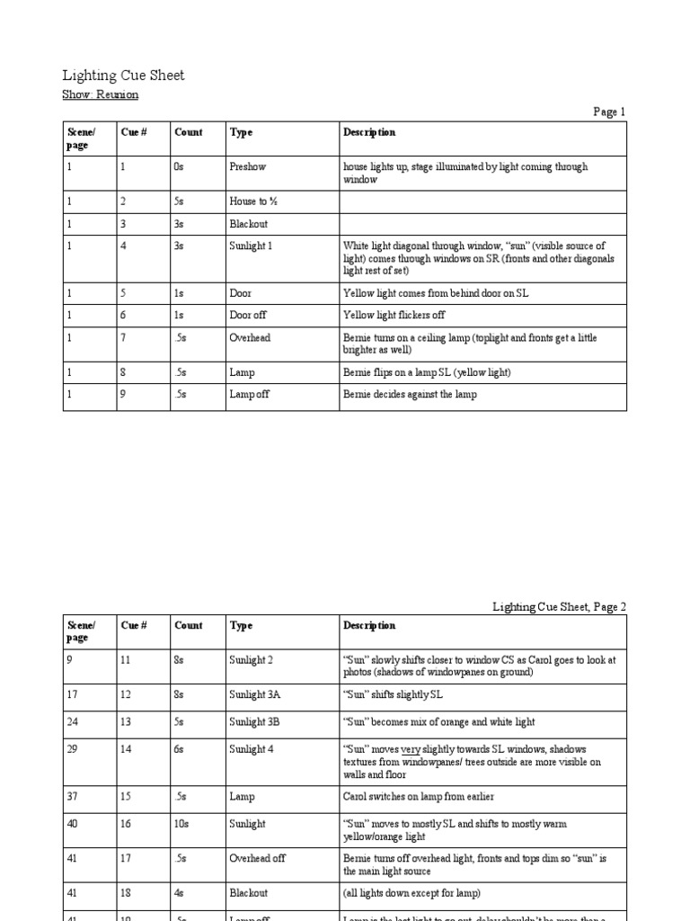 Light/sound Cues | PDF | Lighting | Physical Phenomena