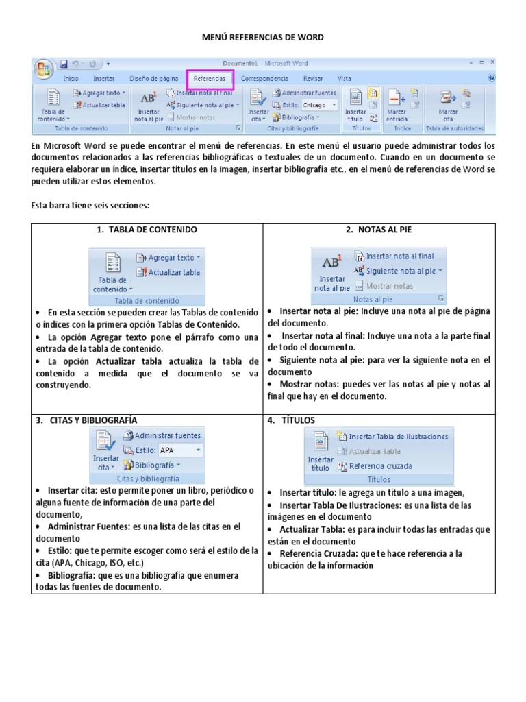 Menú Referencias de Word | Bibliografía | Microsoft Word | Prueba ...