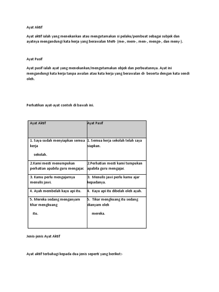 Latihan Ayat Aktif | PDF