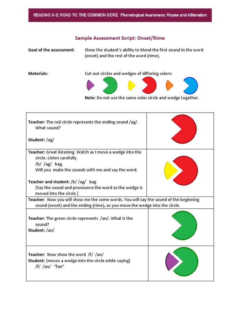Onset Rime Assessment | PDF