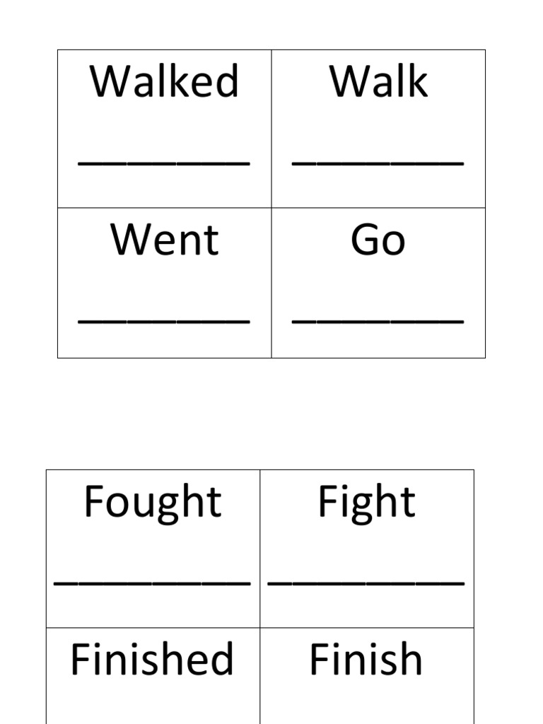 Cards Present and Past Tense | PDF