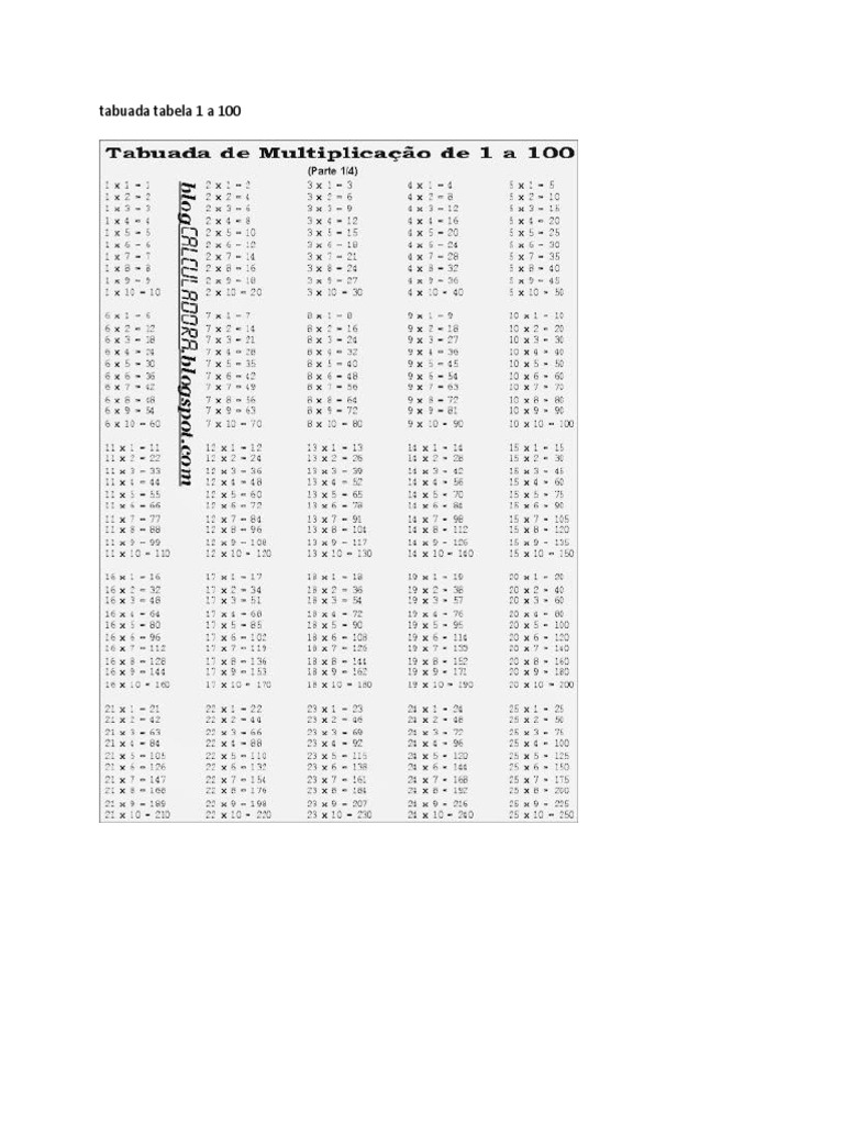 Tabuada 2 1 A 100 | PDF