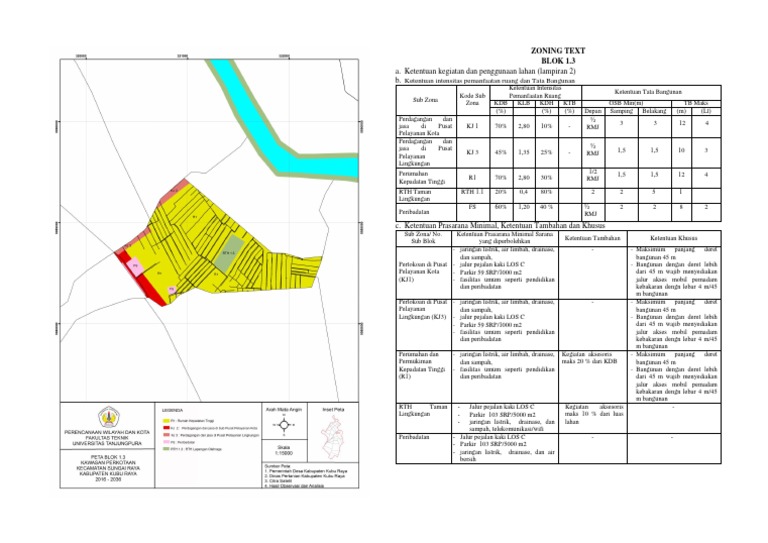 Zoning Text Contoh | PDF