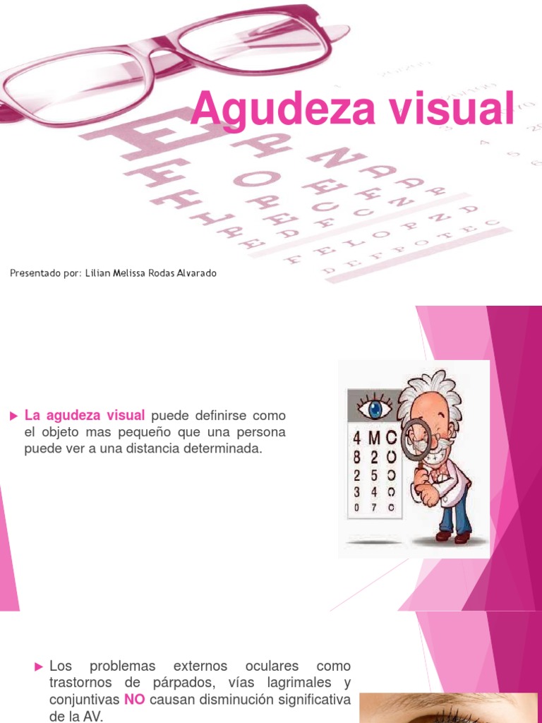 Agudeza Visual | Ojo humano | Percepción visual