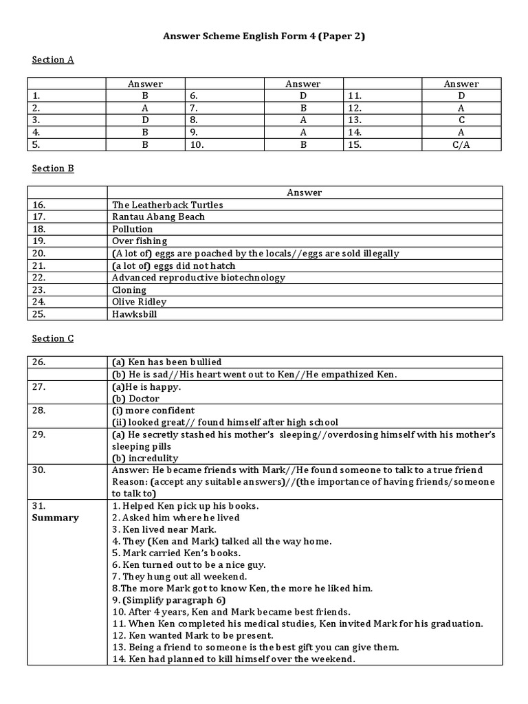 Answer Scheme English Form 4 - PKS 1 | PDF