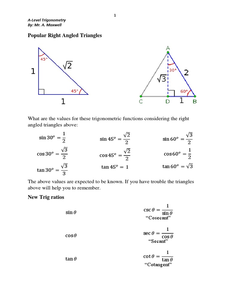 Proving Trigonometric Identities: Exploring Techniques for Deriving New ...
