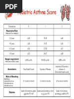 Lund and Browder Burn Assessment Chart | PDF | Burn | Skin