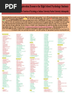 SIAS Referral Process Guide 2024 | PDF | Attention Deficit ...