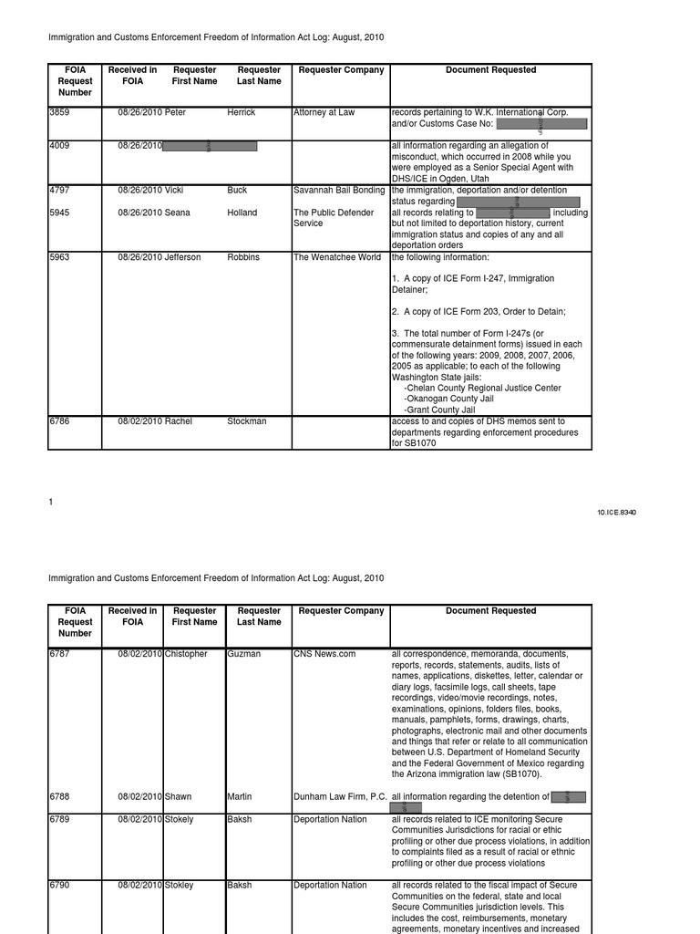 US Immigration and Customs Enforcement (ICE) - FOIA Logs - August 2010 ...