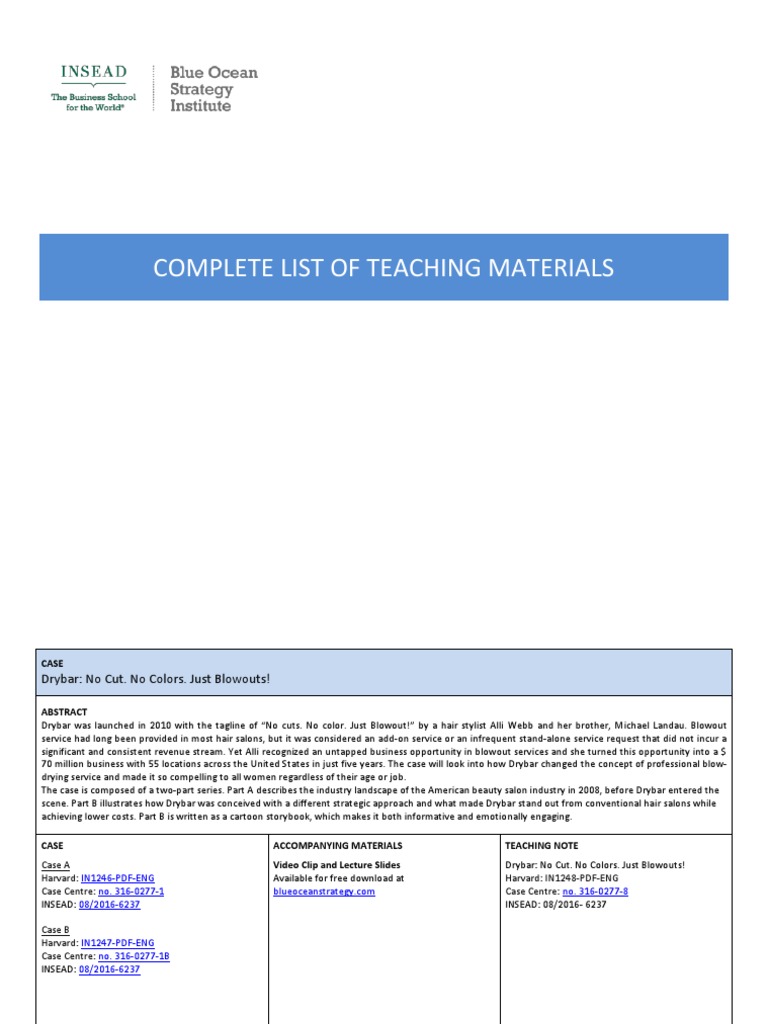 Complete List of Teaching Materials Feb 2017 | PDF | Strategic ...