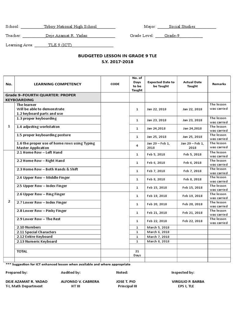 Sample Budgeted Lesson Plan | PDF | Change | Teaching