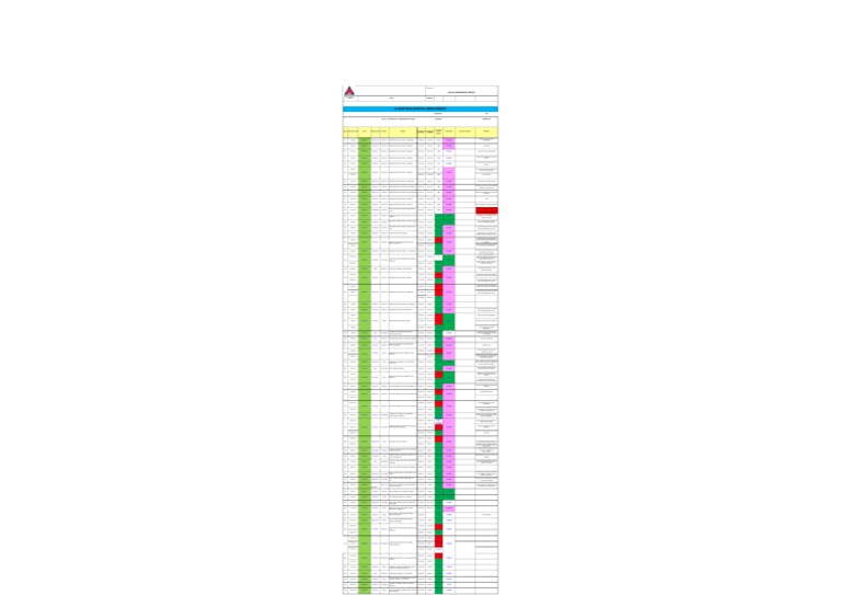 NCR Format | PDF | Duct (Flow) | Mechanical Engineering