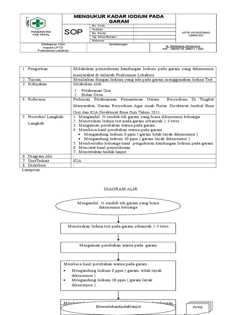 SOP Mengukur Kadar Iodium Pada Garam | PDF