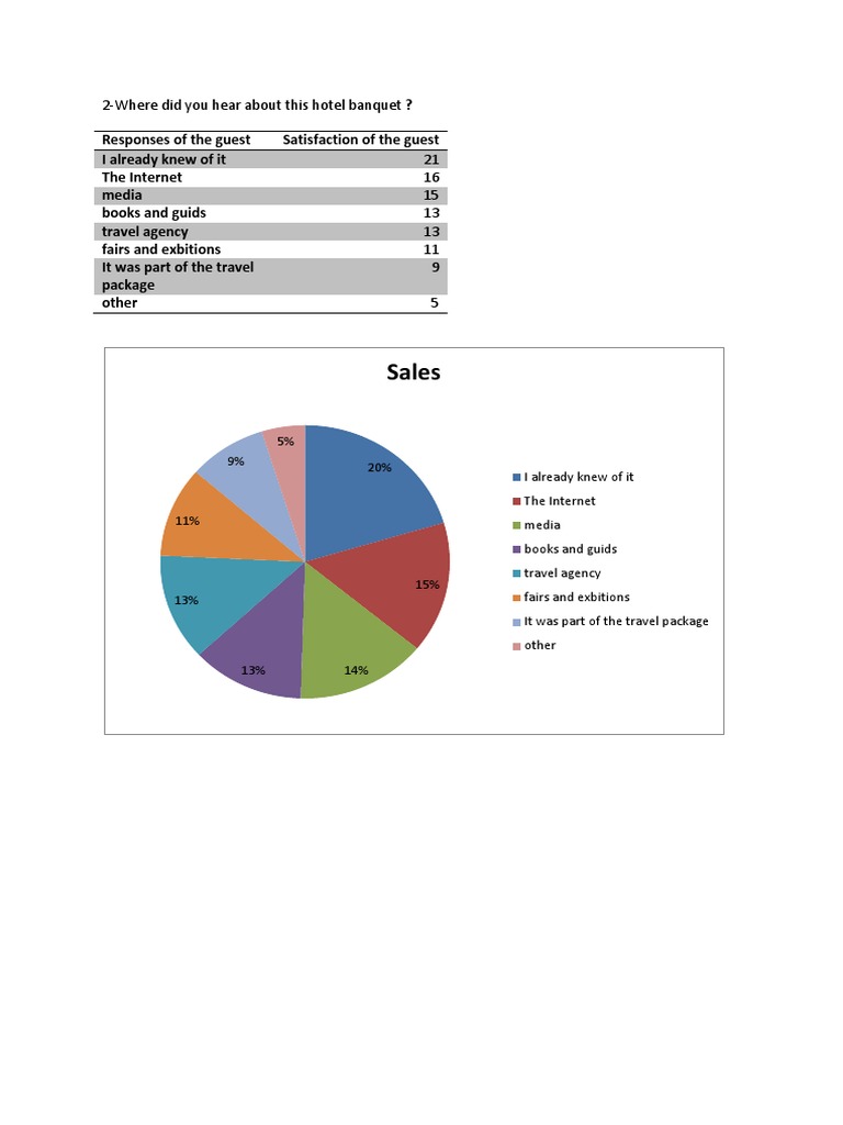 MKKKKKKK | PDF | Business