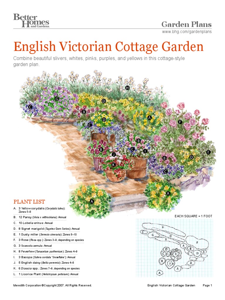 English Victorian Cottage Garden | PDF | Mulch | Trees