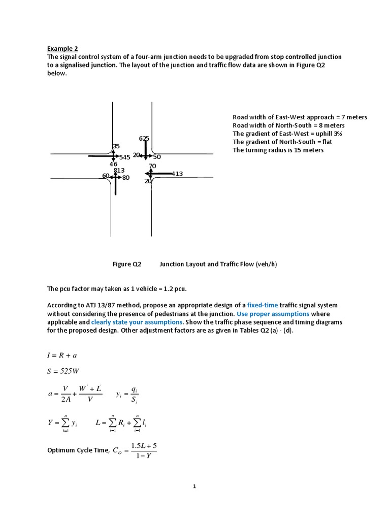 Traffic Light Example 2 Download Free Pdf Traffic Intersection Road