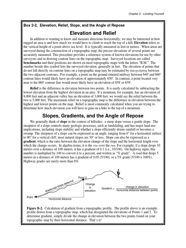 Understanding Topography: Measuring Elevation, Calculating Slope, and ...
