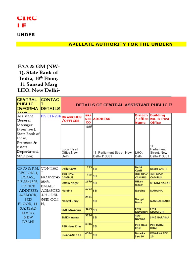Delhi Final | PDF
