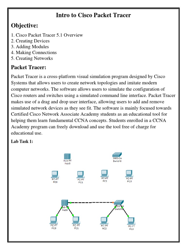 Intro to Cisco Packet Tracer 5.1 | PDF | Art | Technology & Engineering