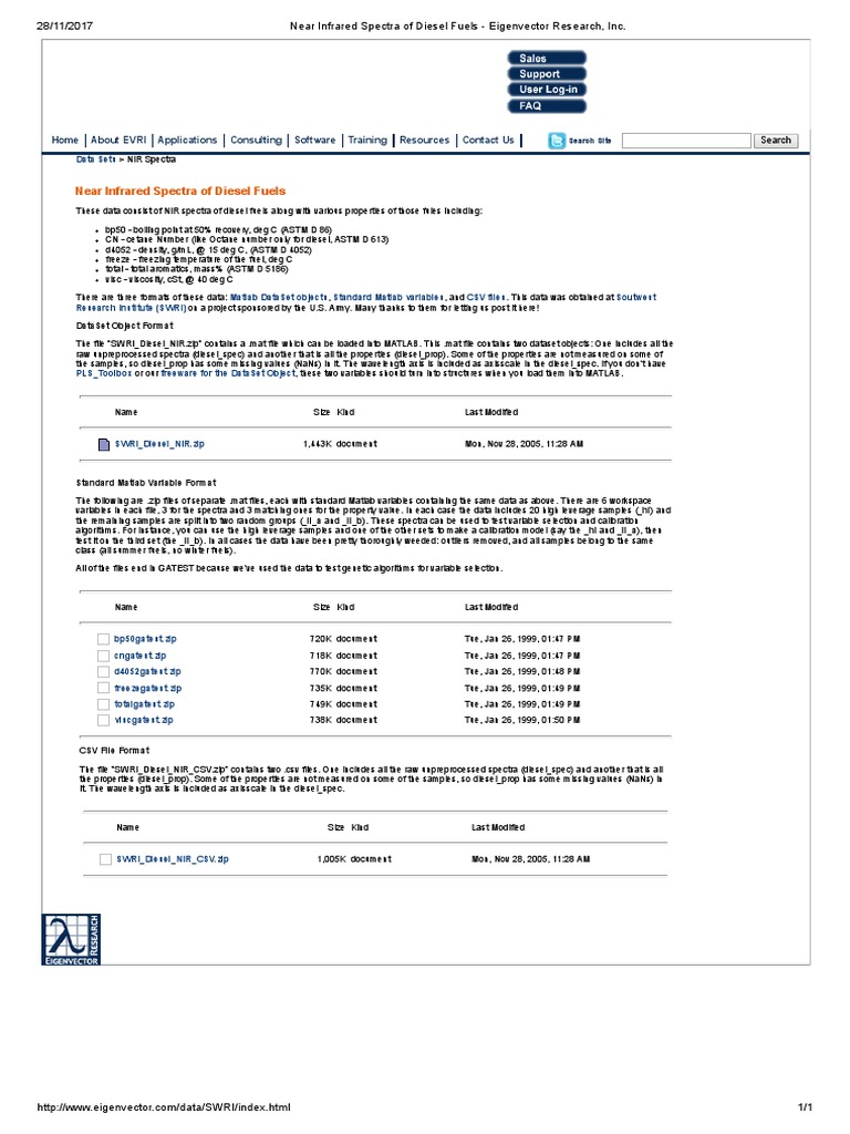 NIR Spectra Data for Diesel Fuels | PDF | Zip (File Format) | Infrared