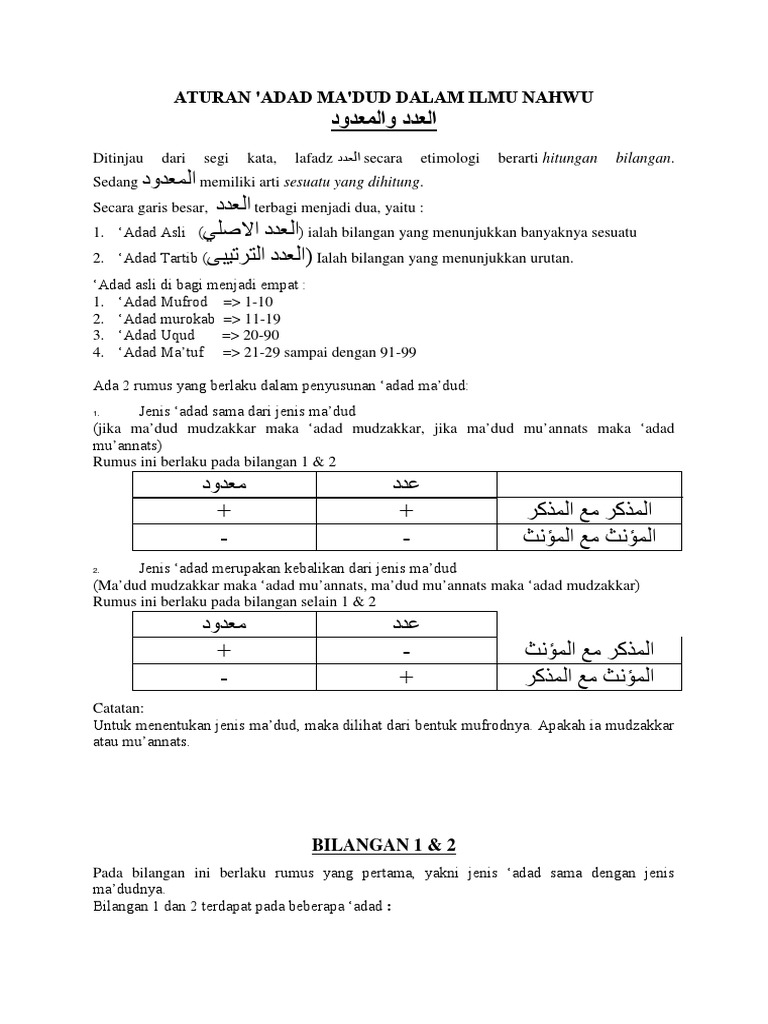 ATURAN Adad Ma'dud | PDF