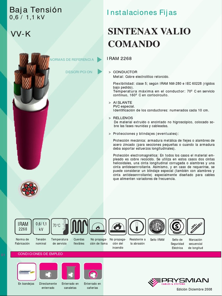 1BT 3 94 Sintenax Comando PDF | PDF | Cobre | Electromagnetismo