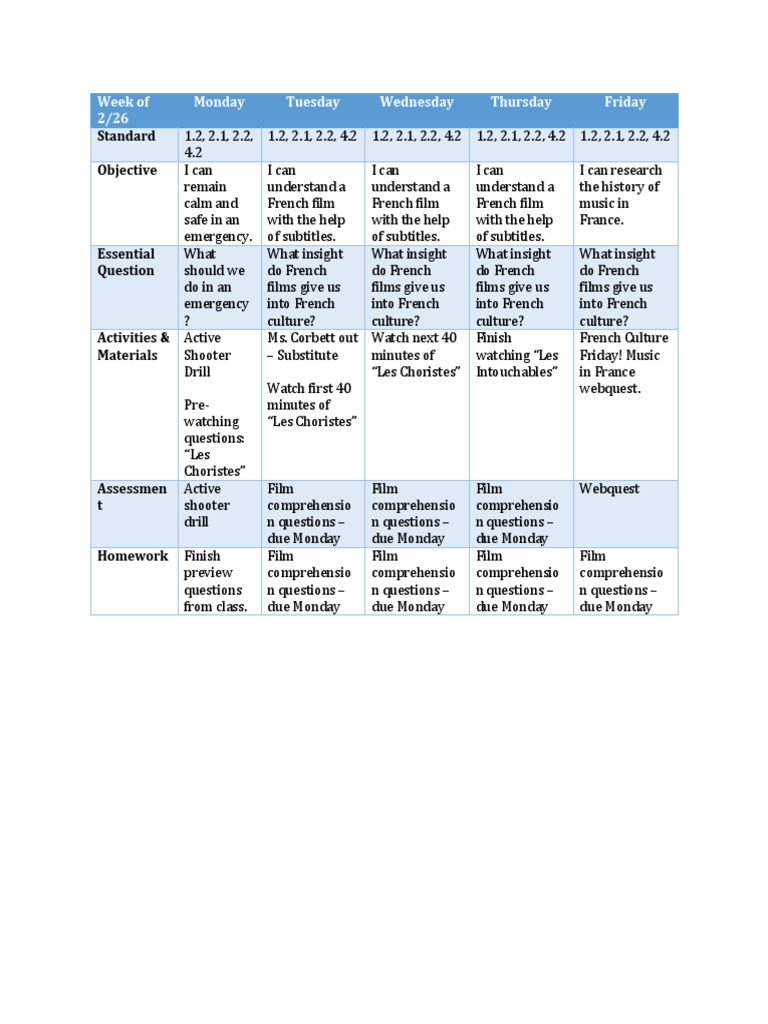 Lesson Plans 2 | PDF | Cognitive Science | Cognition