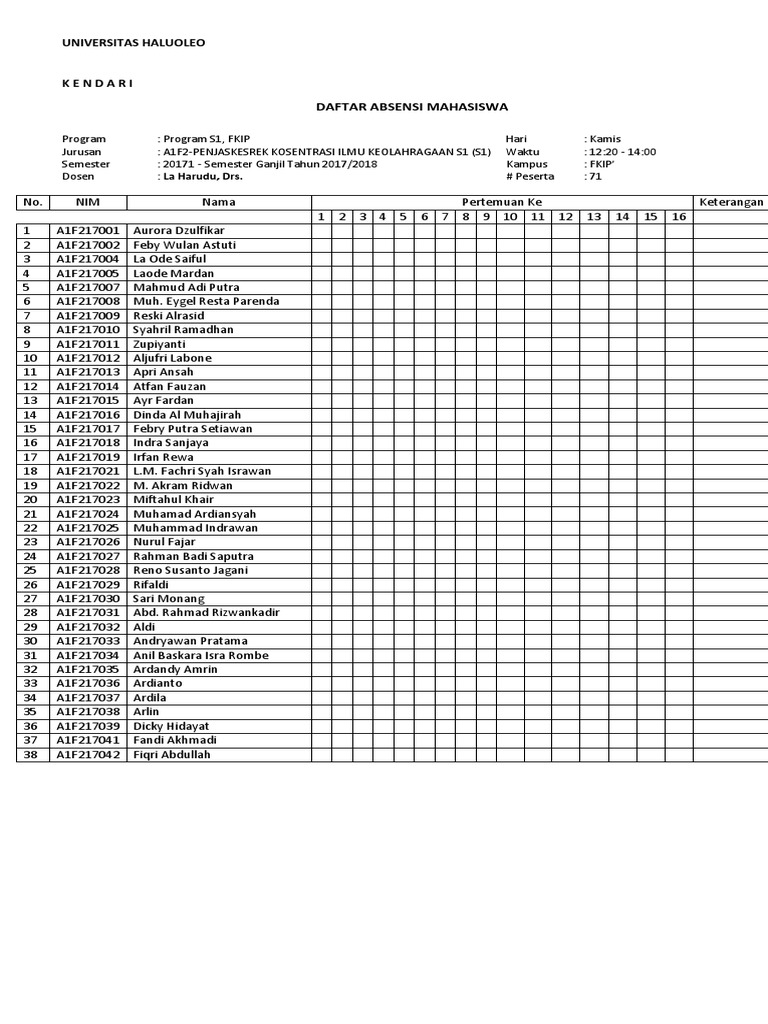 Absensi Mahasiswa UHO 2017/2018 | PDF
