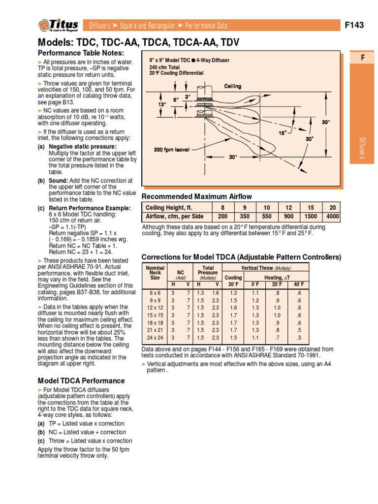 Titus Selection of Diffuser | PDF | Mechanical Engineering | Building Engineering
