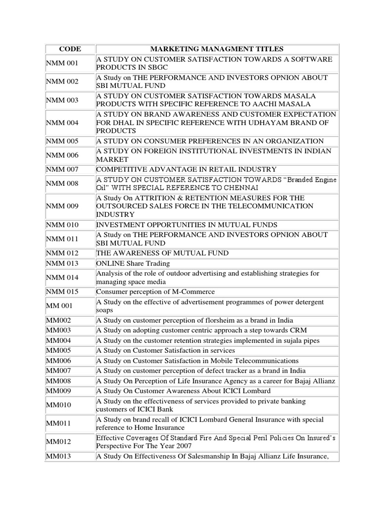 Analyzing Marketing Management Titles and Documents on Various Business ...
