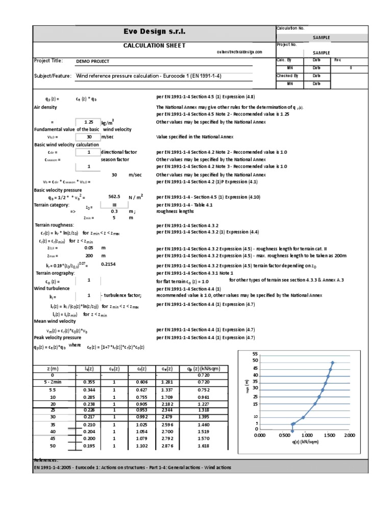 Wind Loads Calculation Eurocode1 | PDF | Dynamics (Mechanics ...