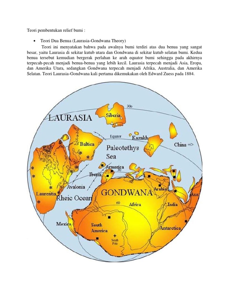 Teori Pembentukan Relief Bumi | PDF