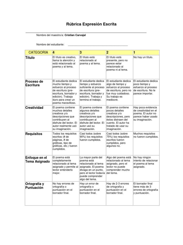 Rúbrica Expresión Escrita | PDF | Escritura