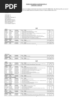 Skyrim Alchemy Ingredients Guide | PDF