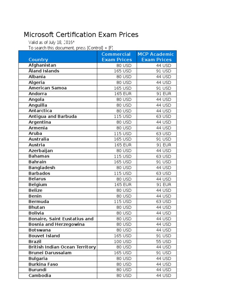 Microsoft Certification Exam Voucher Prices | PDF | Economies | Currency