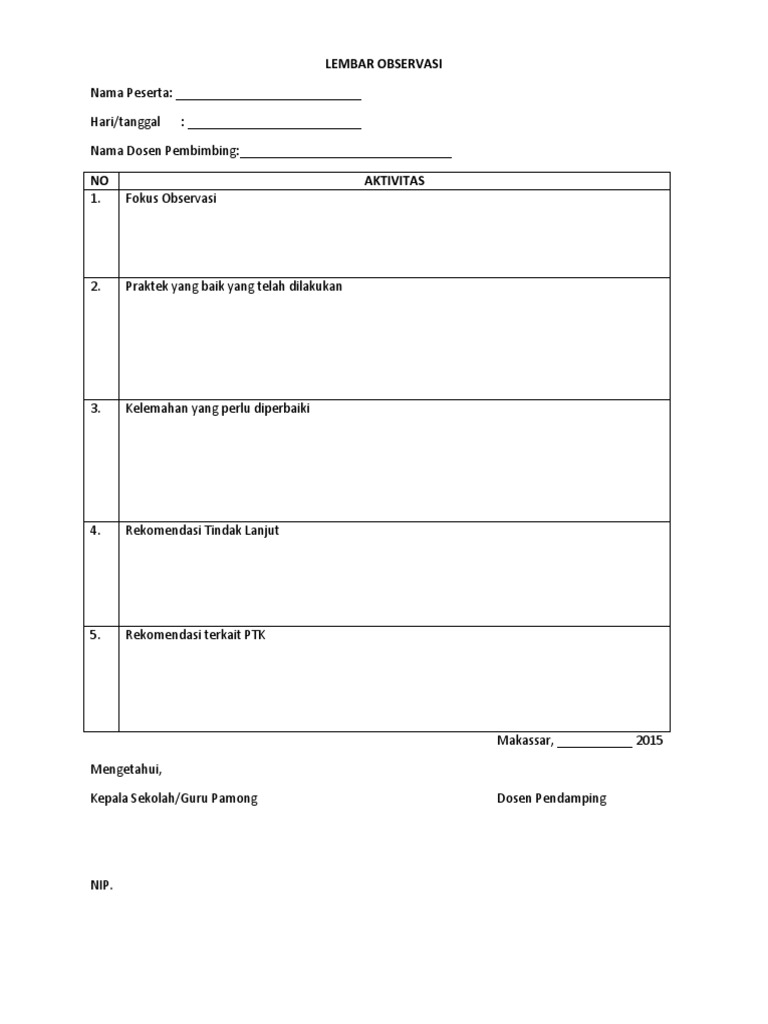 Laporan dan Observasi FGD 2015 | PDF