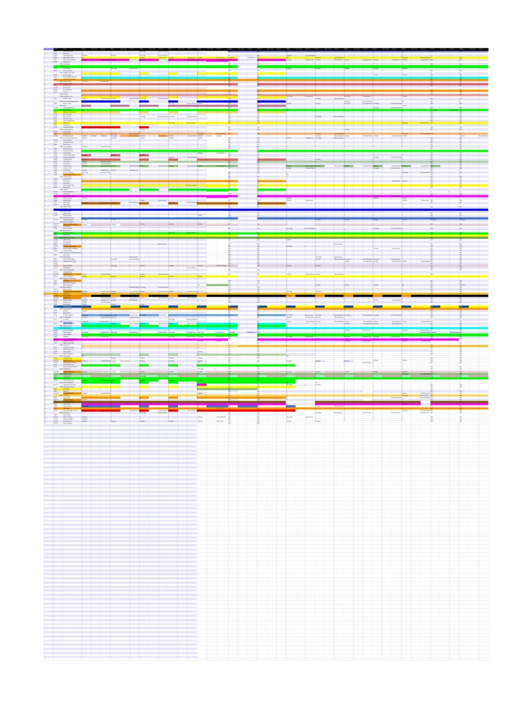 Tutor's Attendance 2018 | PDF